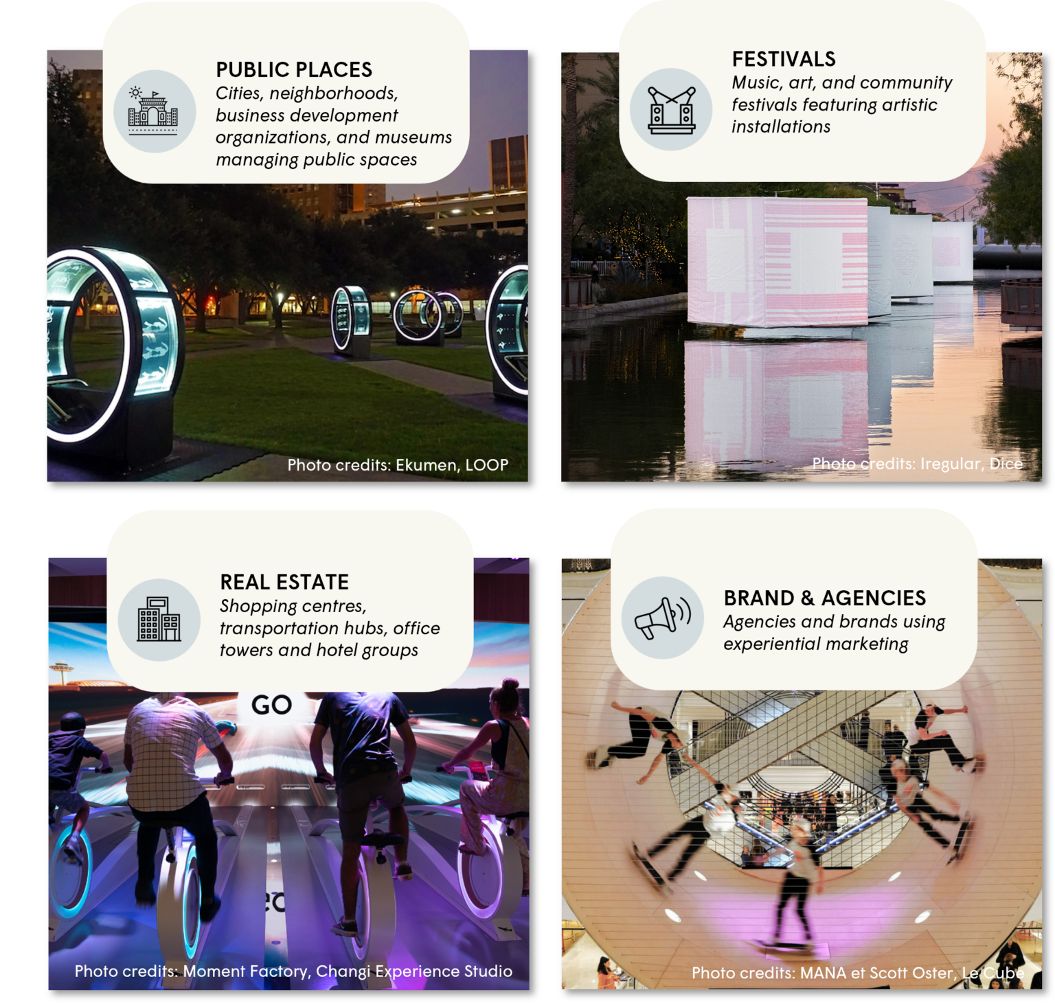 The main parameters of interactive installations